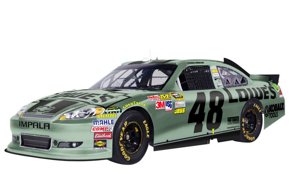 Racing Videos and Pictures from Racing Fans and Racers - RacingIn.com